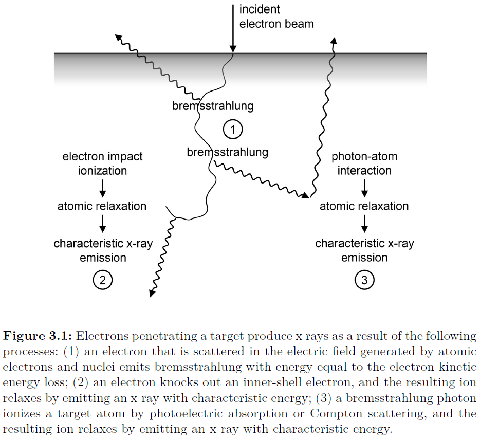 GitHub - Asic-mjc/XGE_demo