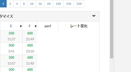 読み込みに失敗した時にperf/レート変化 が出てしまう · Issue #8 · key-moon/ac-predictor.user.js · GitHub