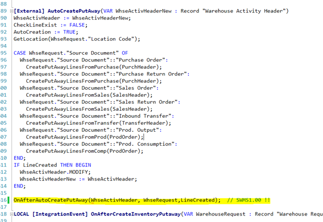 Event Request Codeunit 7321 Function Autocreateputaway · Issue 2891 · Microsoft