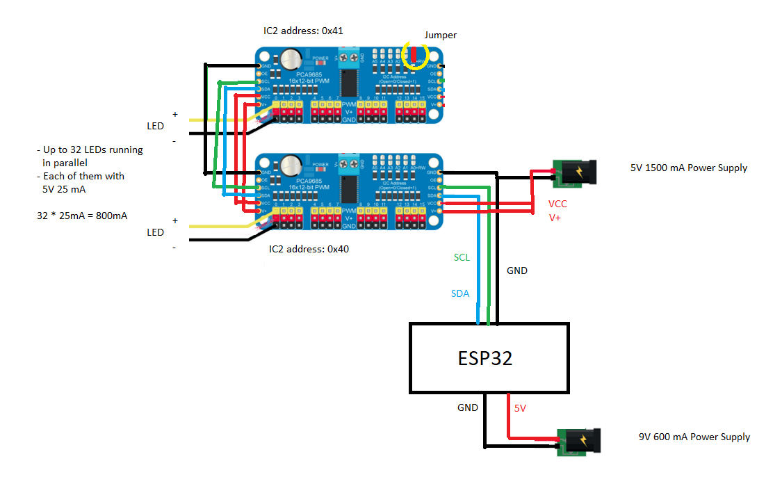 [P022 - Extra IO - PCA9685] PCAPWM,0,4095 is not working · Issue #3665 · letscontrolit/ESPEasy ...