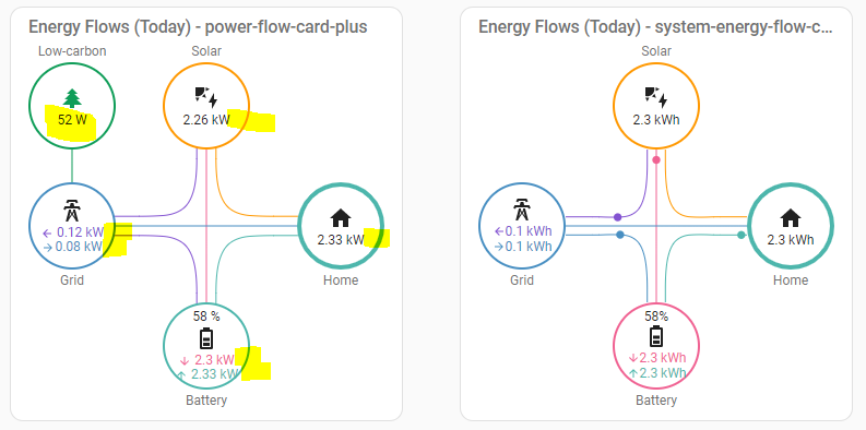 [BUG] kWh unit not shown in energy entities · Issue #159 · flixlix ...