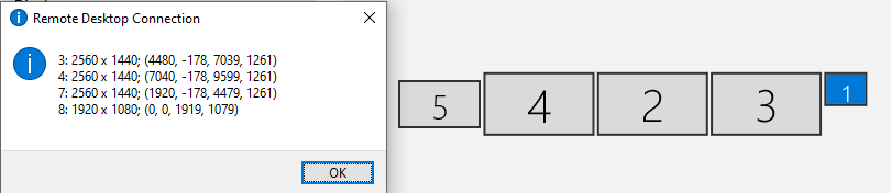 Github Netnemmstsc Rdp Multimon Powershell Scripts To Generate Rdp Files For Multi Monitors