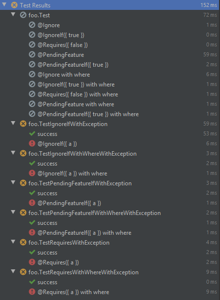 Broken Test Reporting With Ignoring Features In 2 0 M2 · Issue 1095 · Spockframework Spock · Github