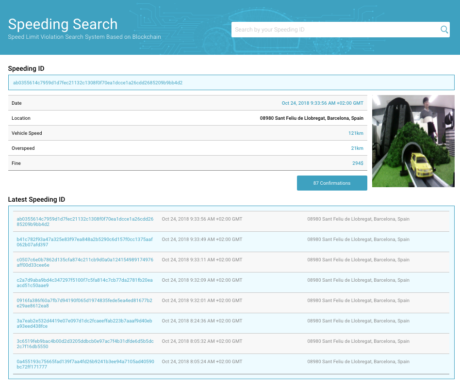 GitHub - wkimdev/multichain_client: Web Display for IoT Solutions World ...