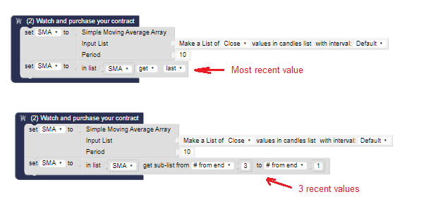Creating list · Issue #405 · binary-com/binary-bot · GitHub