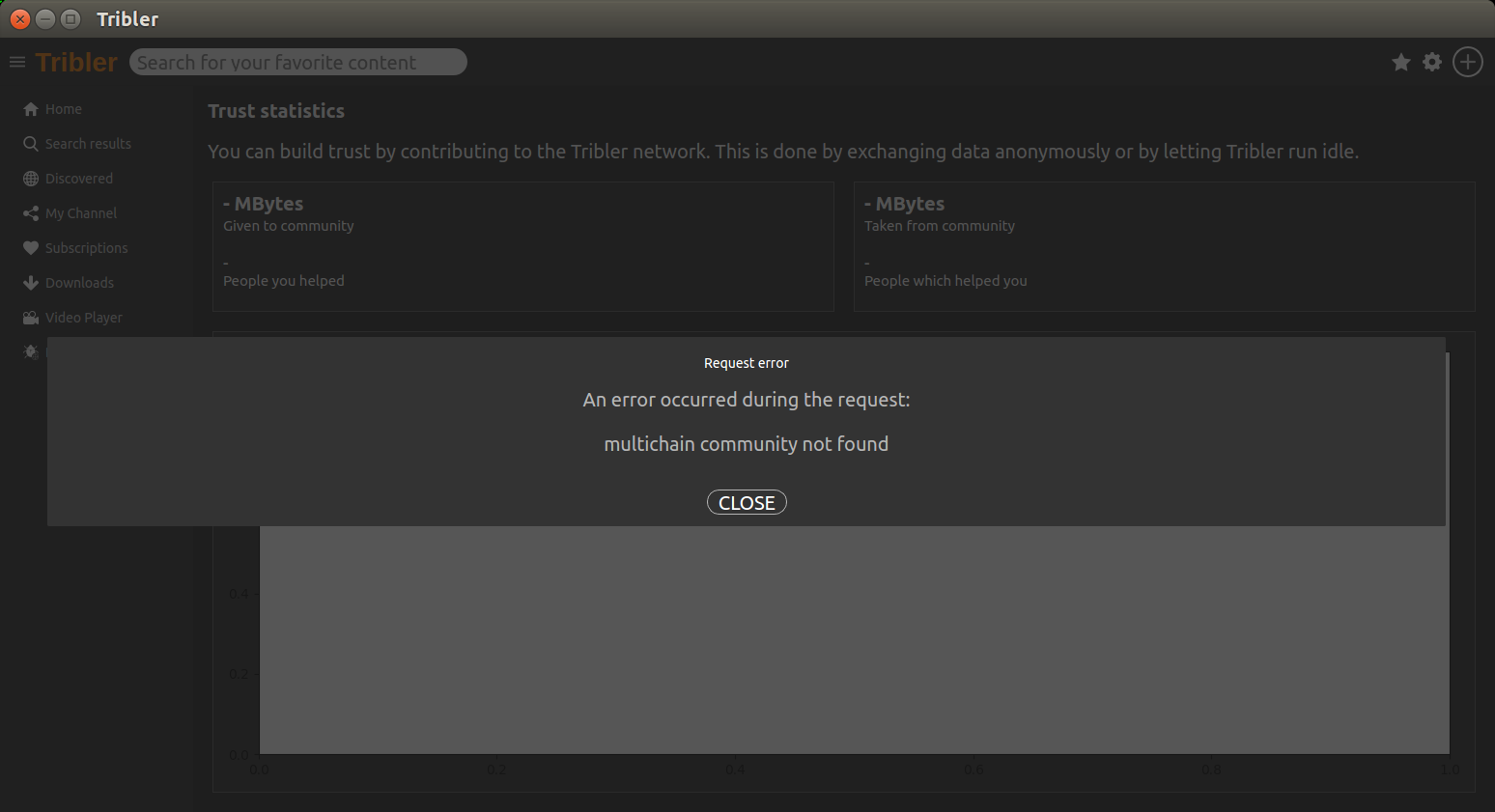 multichain community not found after upgrade · Issue #3342 · Tribler/tribler · GitHub
