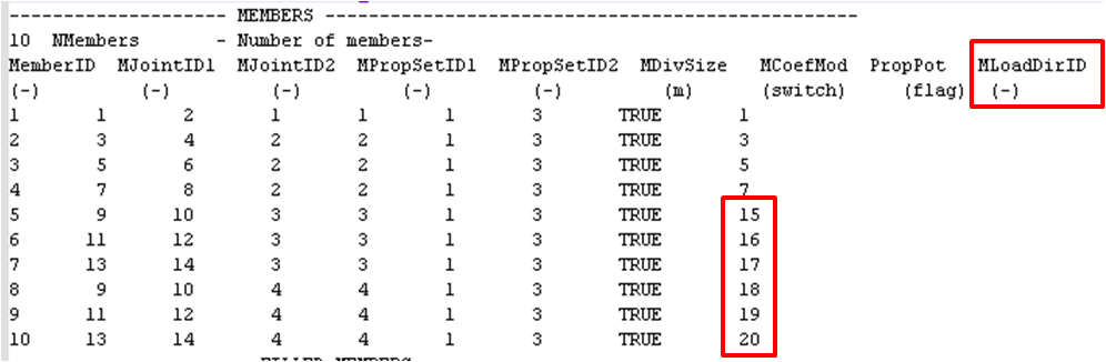 Non-circular Morison Elements · Issue #1282 · OpenFAST/openfast · GitHub