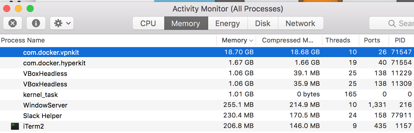 Severe Memory Leak on com.docker.vpn and high usage on com.docker.hyperkit · Issue #2780 ...