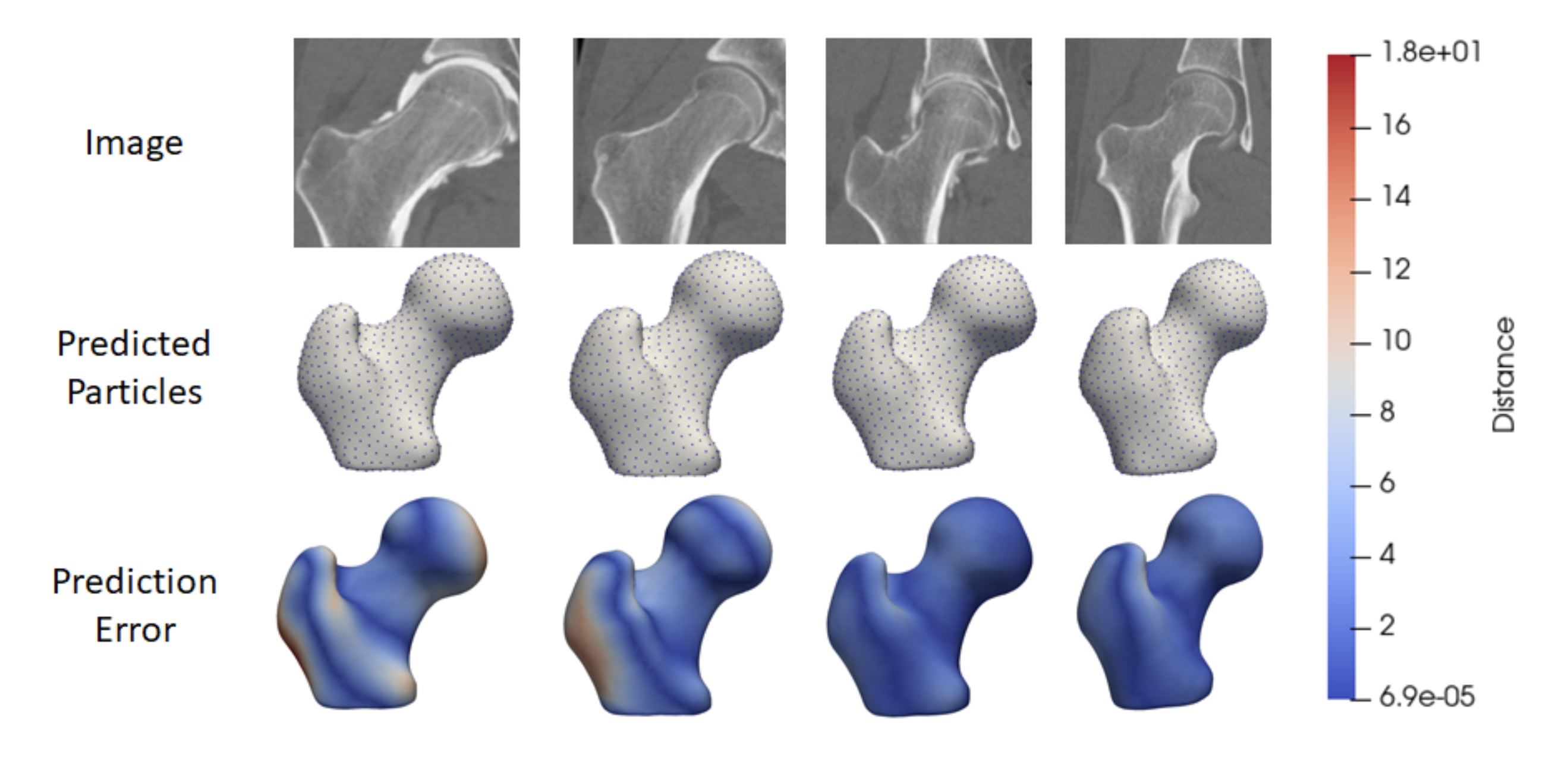 DeepSSM: visualize reconstructed mesh and particles overlaid on image · Issue #696 ...