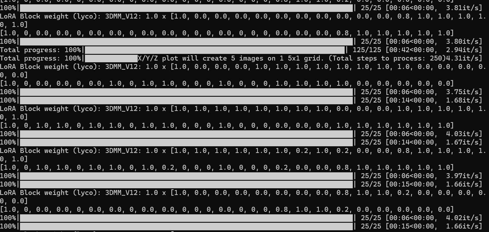 Lora Block Weight no longer working if we enable highres-fix after SD-webui 1.5 · Issue #87 ...