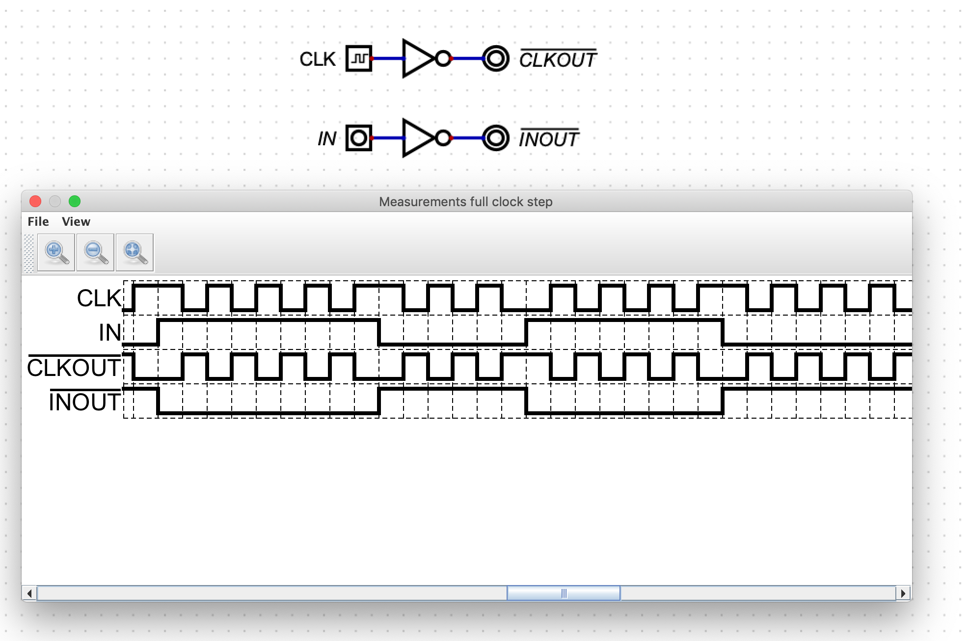 The measurements graph · Issue #359 · hneemann/Digital · GitHub