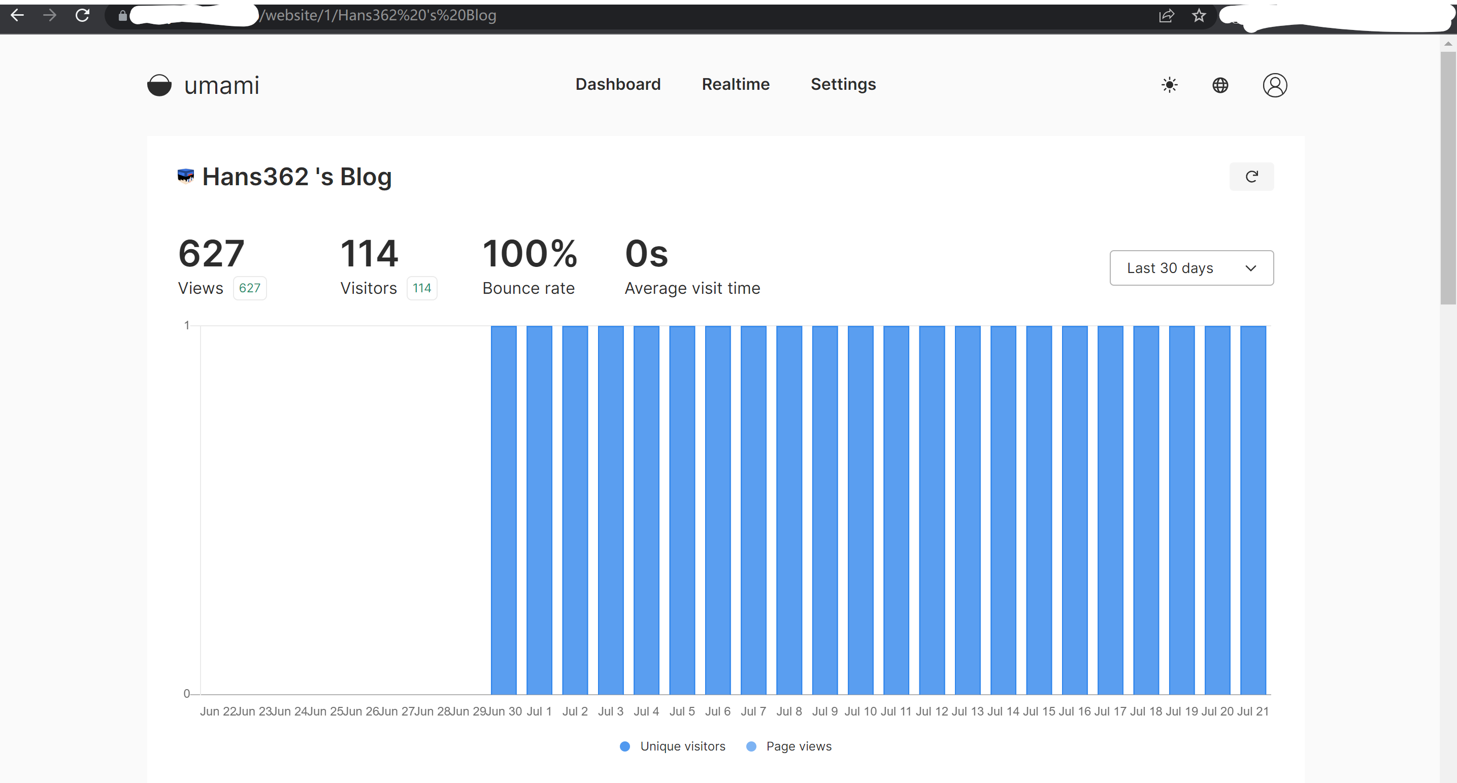 Website chart display error after v1.34.0 update · Issue #1320 · umami-software/umami · GitHub