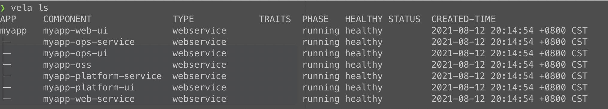 vela up 后创建的Application，7个component中 只创建3个Deployment · Issue #2085 · kubevela/kubevela · GitHub