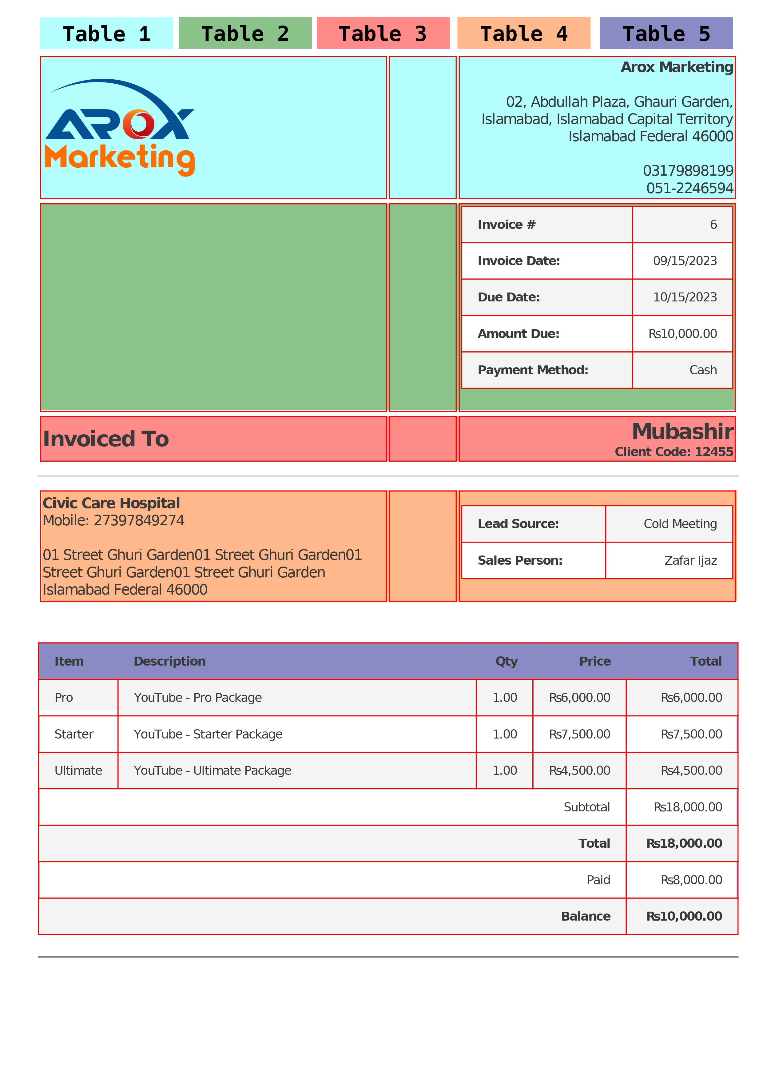 Custom Field need to refilled after save · Issue #980 · InvoicePlane/InvoicePlane · GitHub