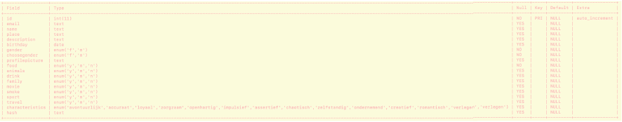 GitHub - Karinliu/be-assessment-2