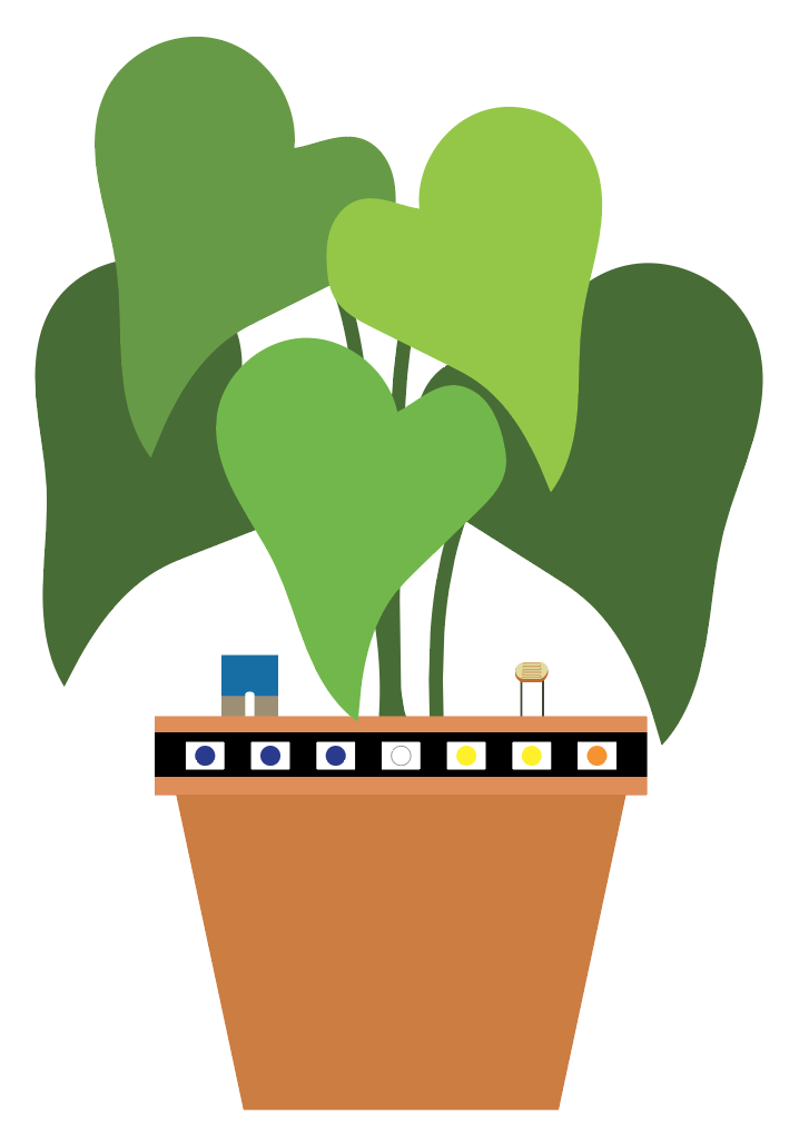 GitHub - Karinliu/Internet-of-Things-Smart-PLant: Lightsensor and Moisture sensor connected with ...