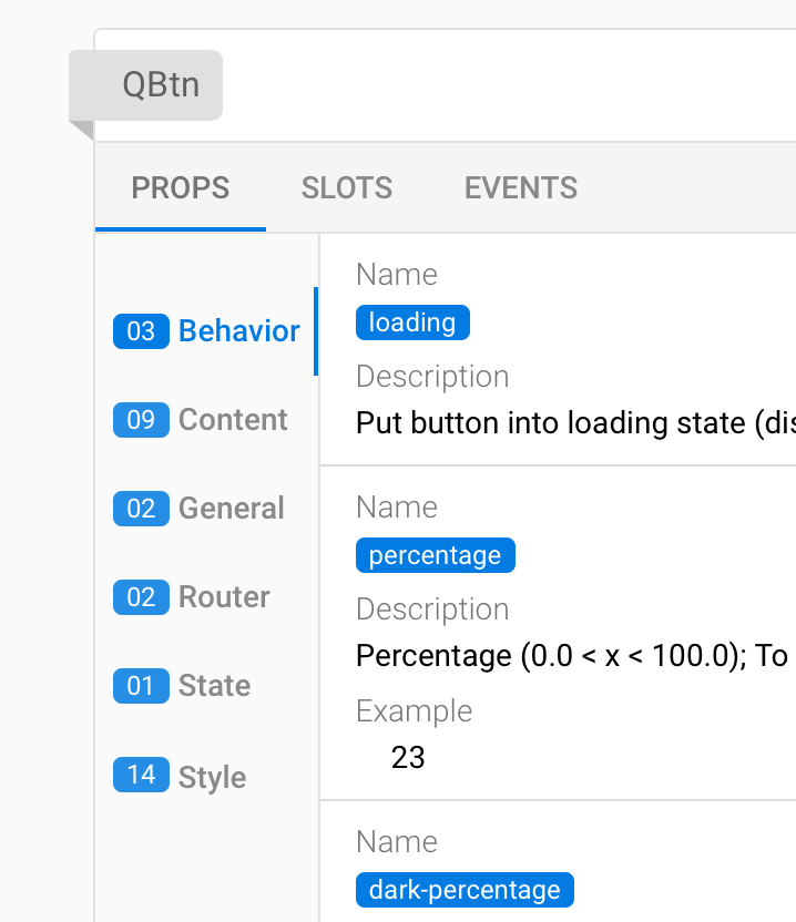 Featdocs Idea For Api Card · Issue 4793 · Quasarframeworkquasar · Github
