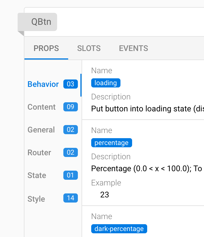 Featdocs Idea For Api Card · Issue 4793 · Quasarframeworkquasar · Github
