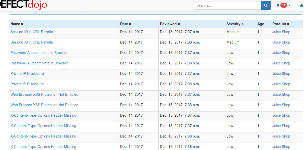 Deduplication does not work · Issue #432 · DefectDojo/django-DefectDojo · GitHub