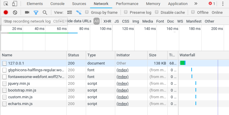 如何将pyecharts生成的图表导入类似gentelella的前端模板中 · Issue #1012 · pyecharts ...