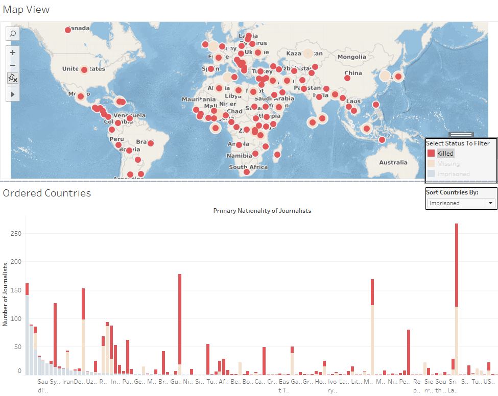 GitHub - samomidi/Interactive-visualisation-of-Journalists-around-the ...