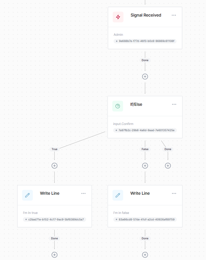 Resume Workflow · elsa-workflows elsa-core · Discussion #1214 · GitHub