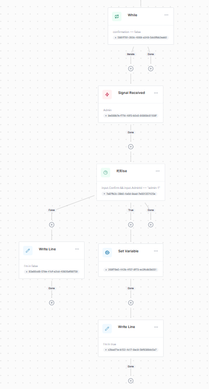 Resume Workflow · elsa-workflows elsa-core · Discussion #1214 · GitHub