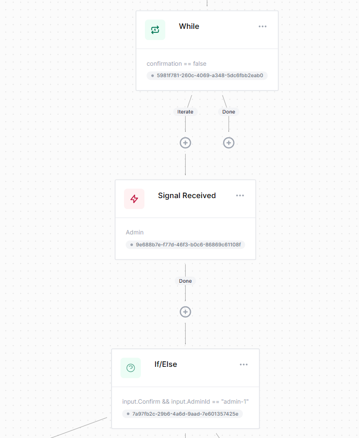 Resume Workflow · elsa-workflows elsa-core · Discussion #1214 · GitHub