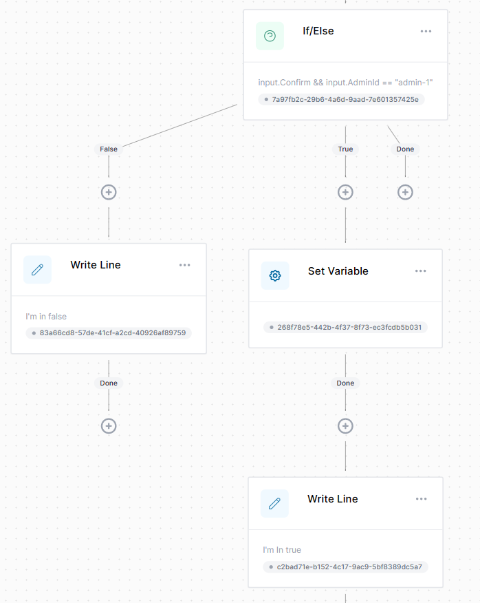 Resume Workflow · elsa-workflows elsa-core · Discussion #1214 · GitHub