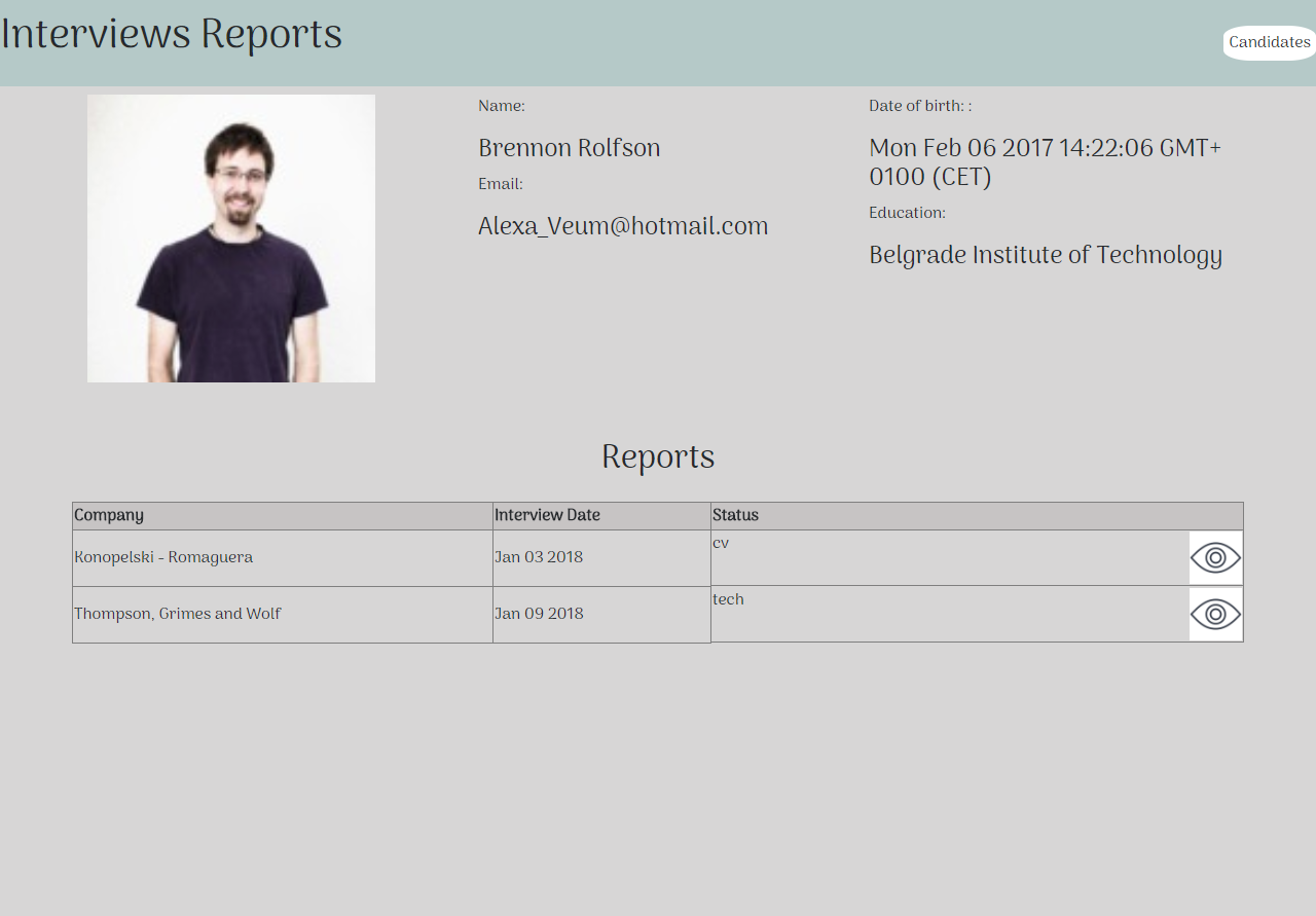 GitHub - Srkinator/dashboard-public: A responsive public web application, which can be used by ...