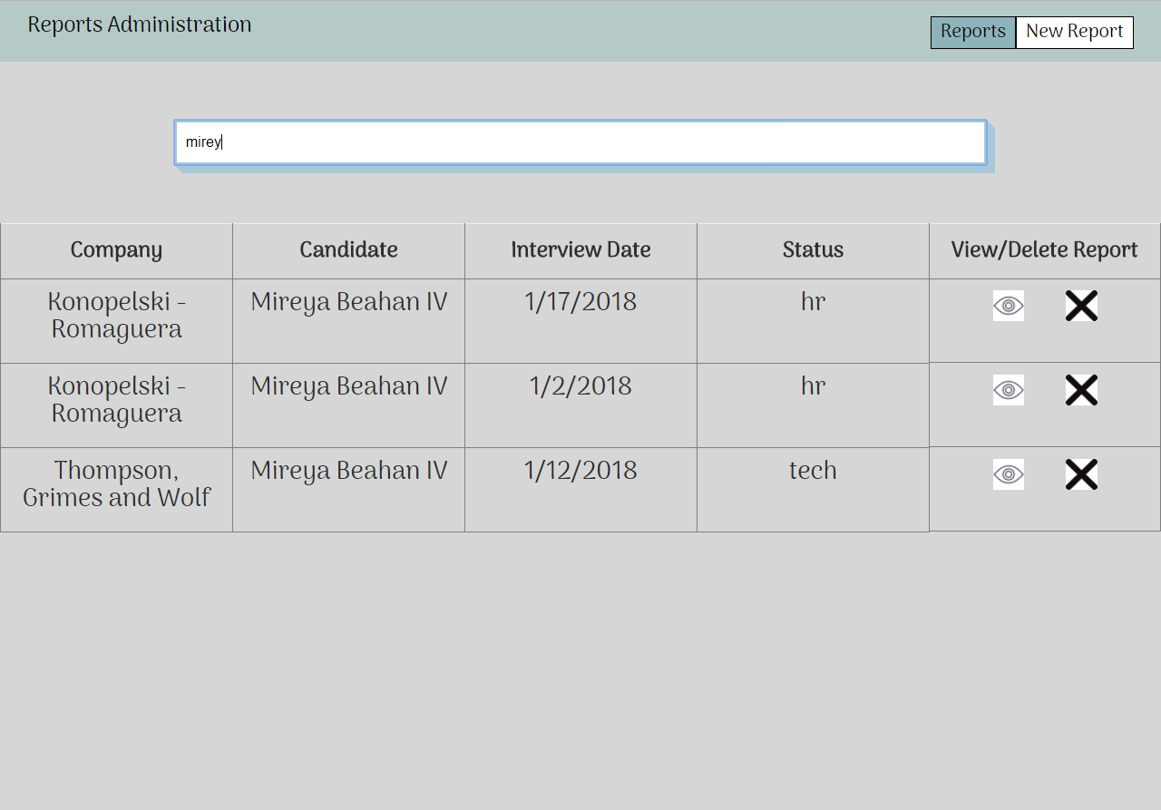 GitHub - Srkinator/dashboard-admin: A responsive administrative panel web application, which can ...