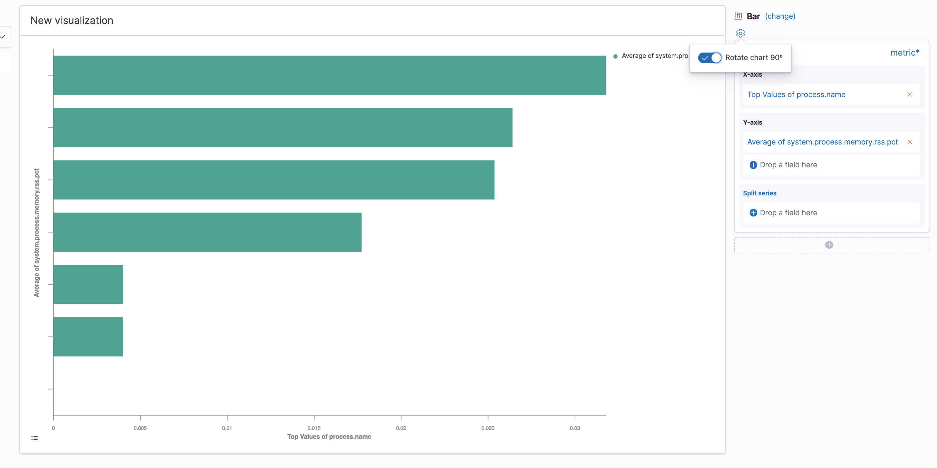  Lens Horizontal Bar Doesn t Show X axis Labels Issue 43831