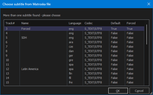 Files opening multiple times · Issue #6982 · SubtitleEdit/subtitleedit · GitHub