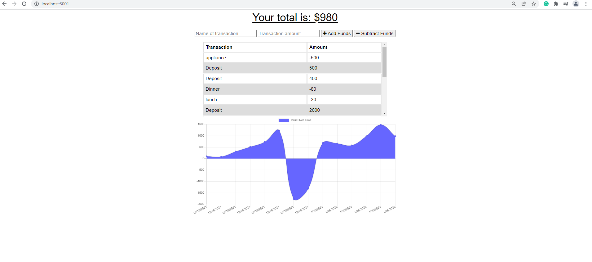 GitHub - pab12/budget-tracker