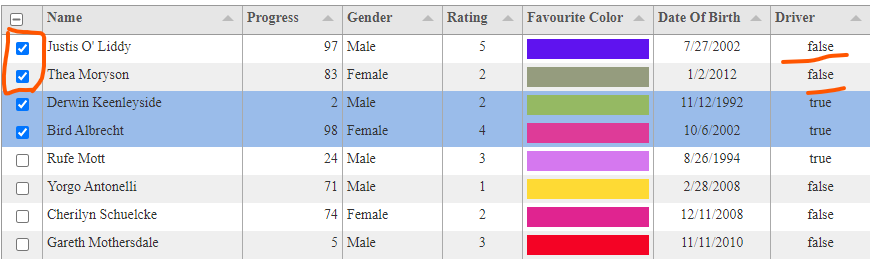 The Row Selection Formatter Does Not Respect If A Row Is Selectable Or Not · Issue 3685
