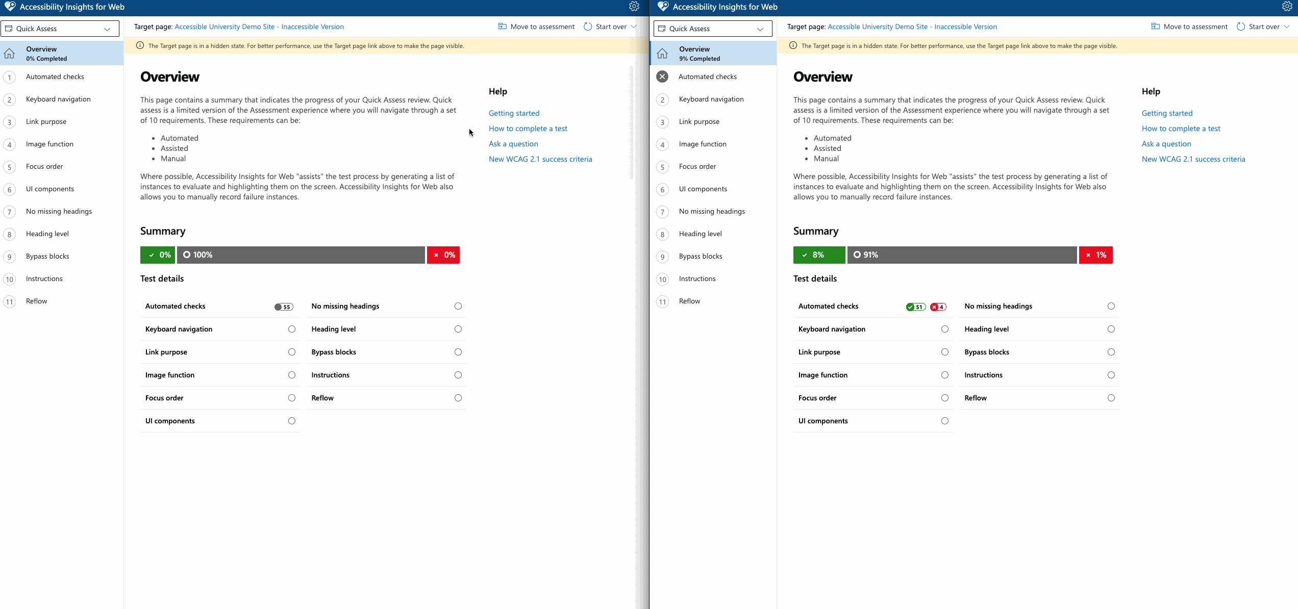 Fixquick Assess Automated Checks Should Collapse When Other Test 9659