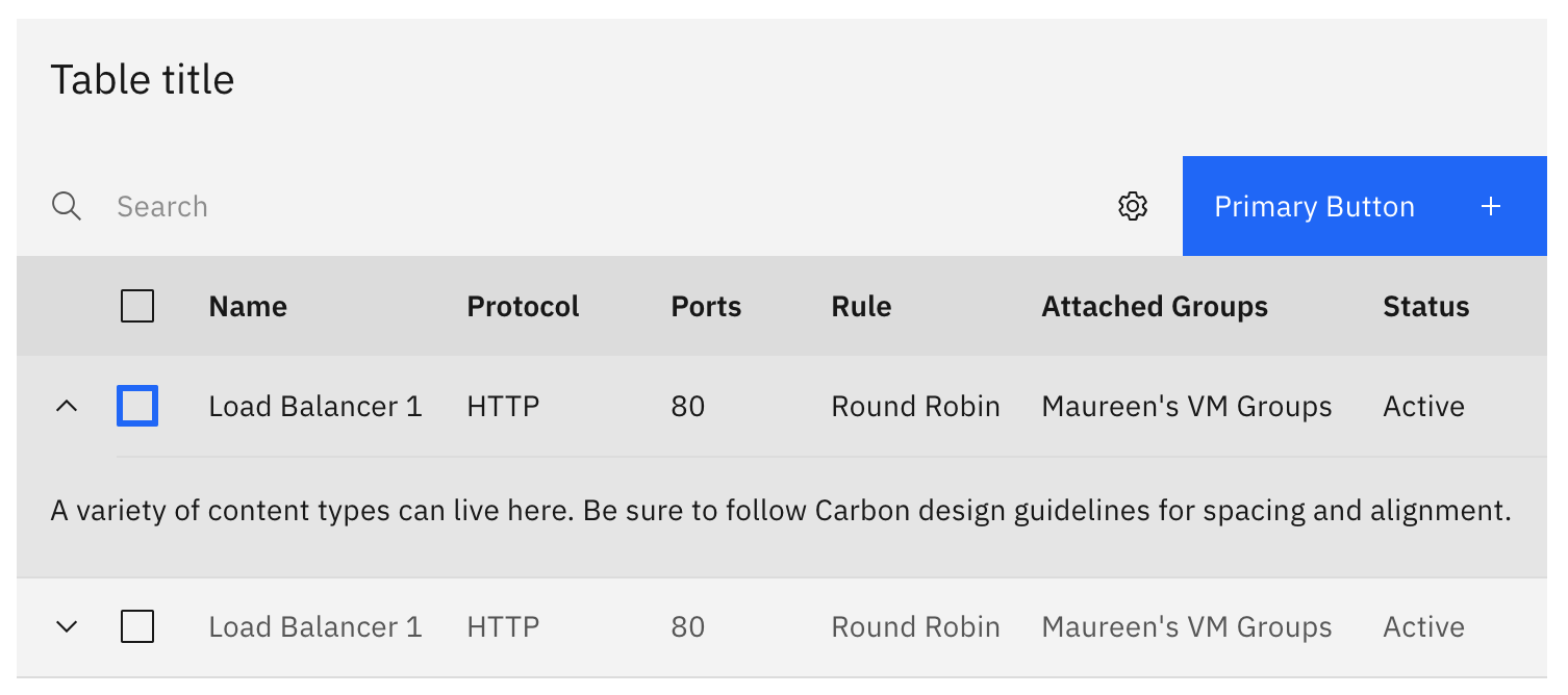 [React] Data-table: expandable row border missing · Issue #2723 ...