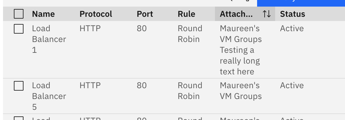 [Data-table] - sortable header overflow styles aren't correct · Issue #2830 · carbon-design ...