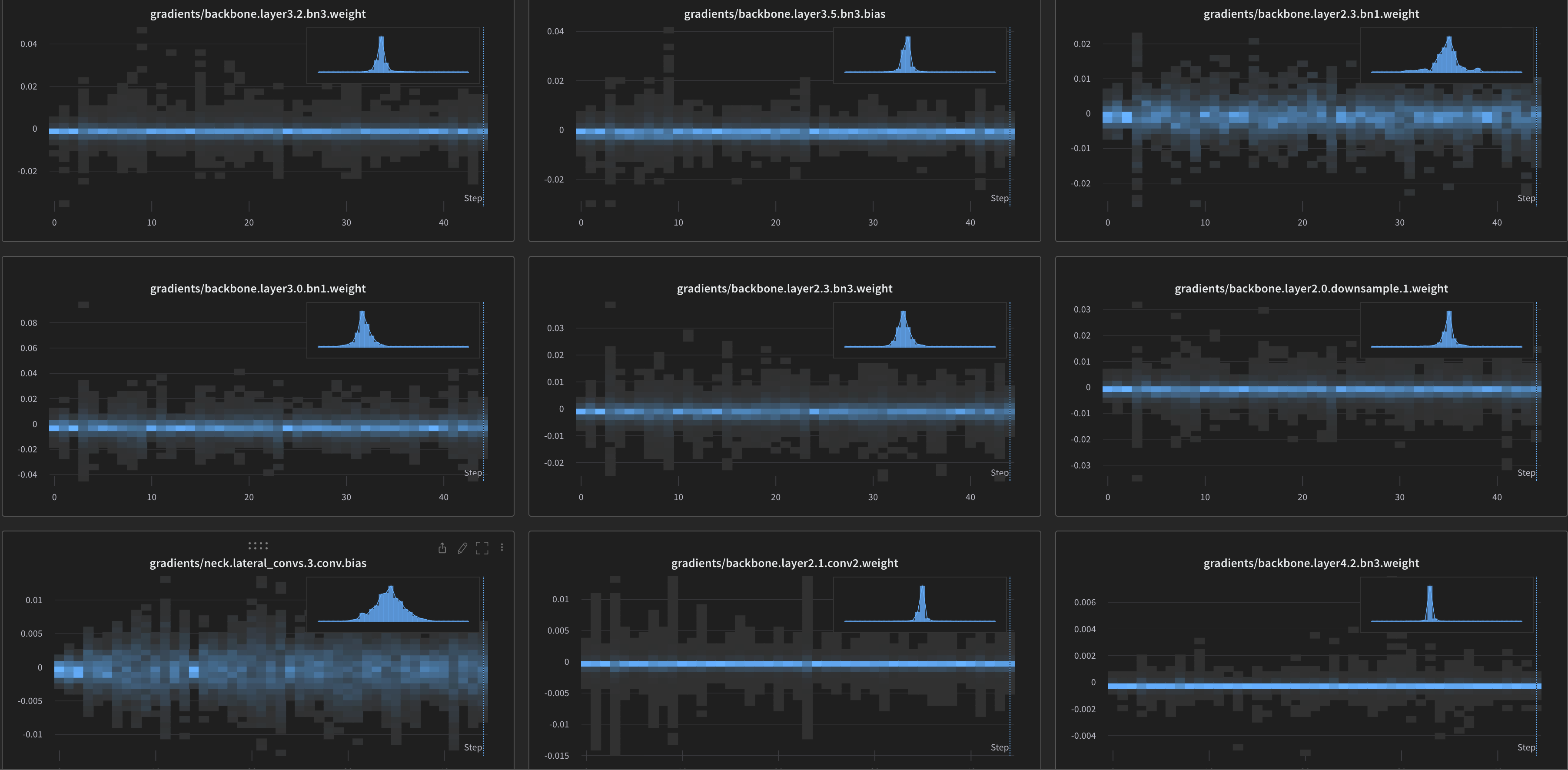 How does the add_graph func work? · Issue #621 · open-mmlab/mmengine · GitHub