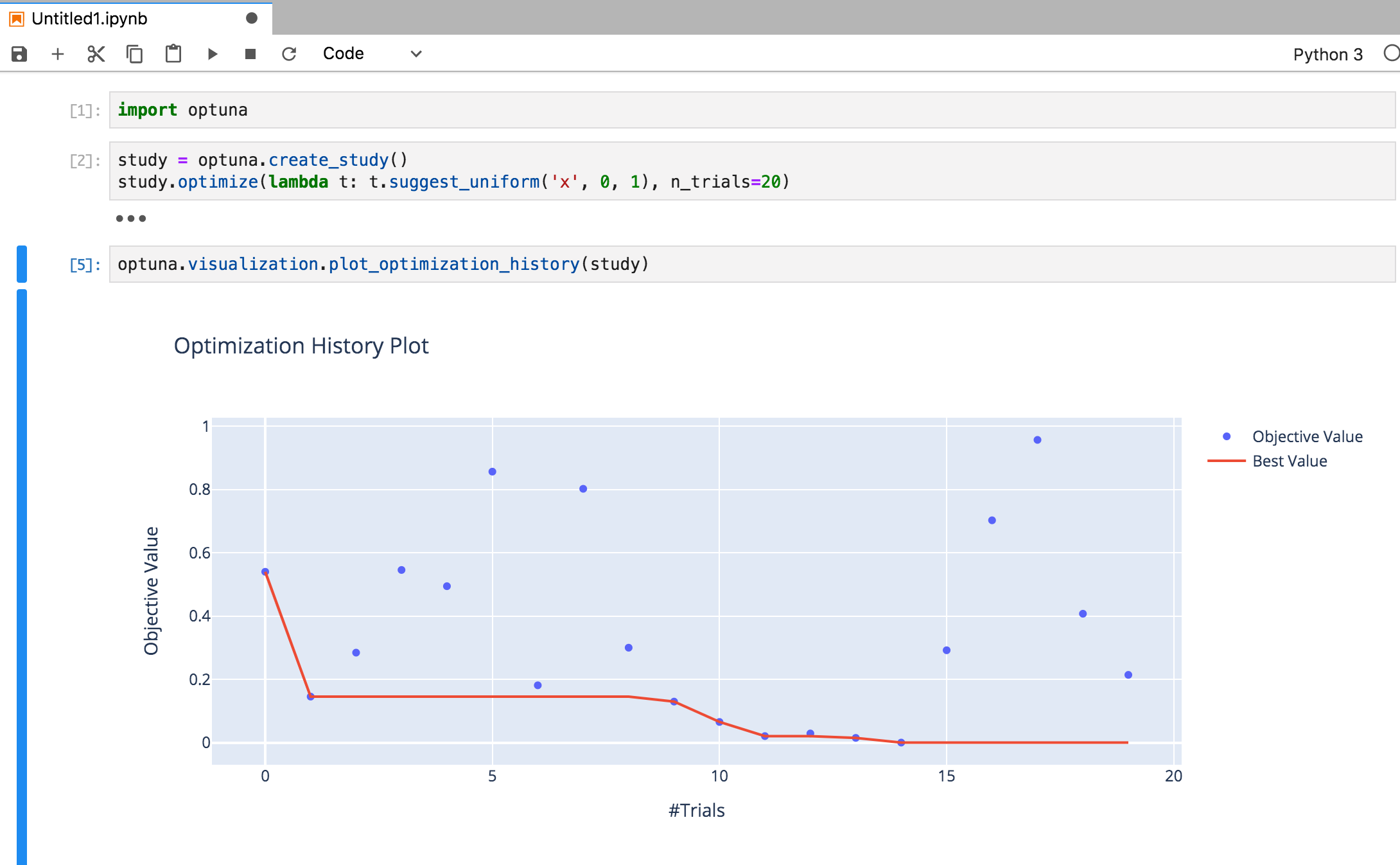 Visualizations don't work in Jupyter Lab · Issue #837 · optuna/optuna · GitHub