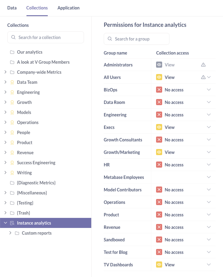 When loading audit content for the first time, we should check if there is already a collection ...