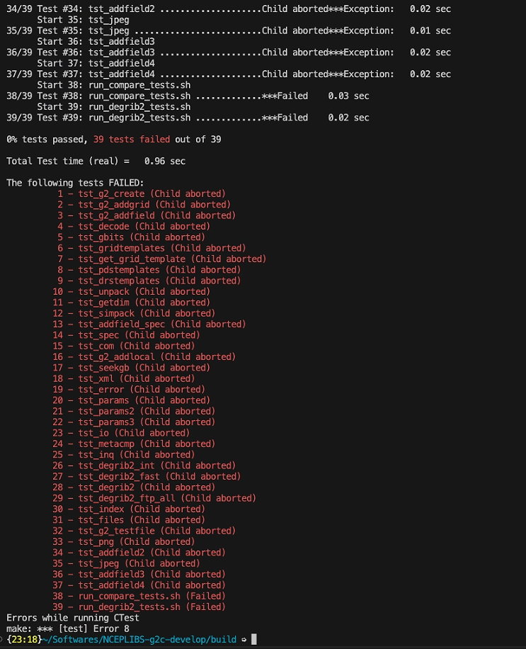 make test failure · Issue #426 · NOAA-EMC/NCEPLIBS-g2c · GitHub