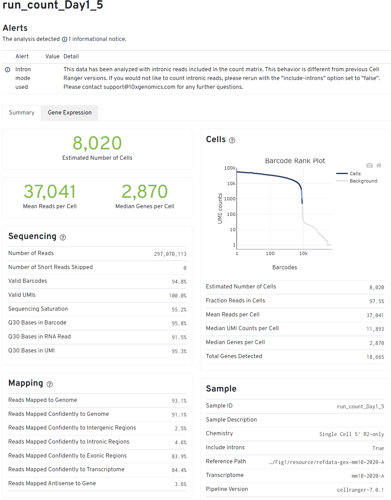 High unspliced ratio · Issue #949 · theislab/scvelo · GitHub