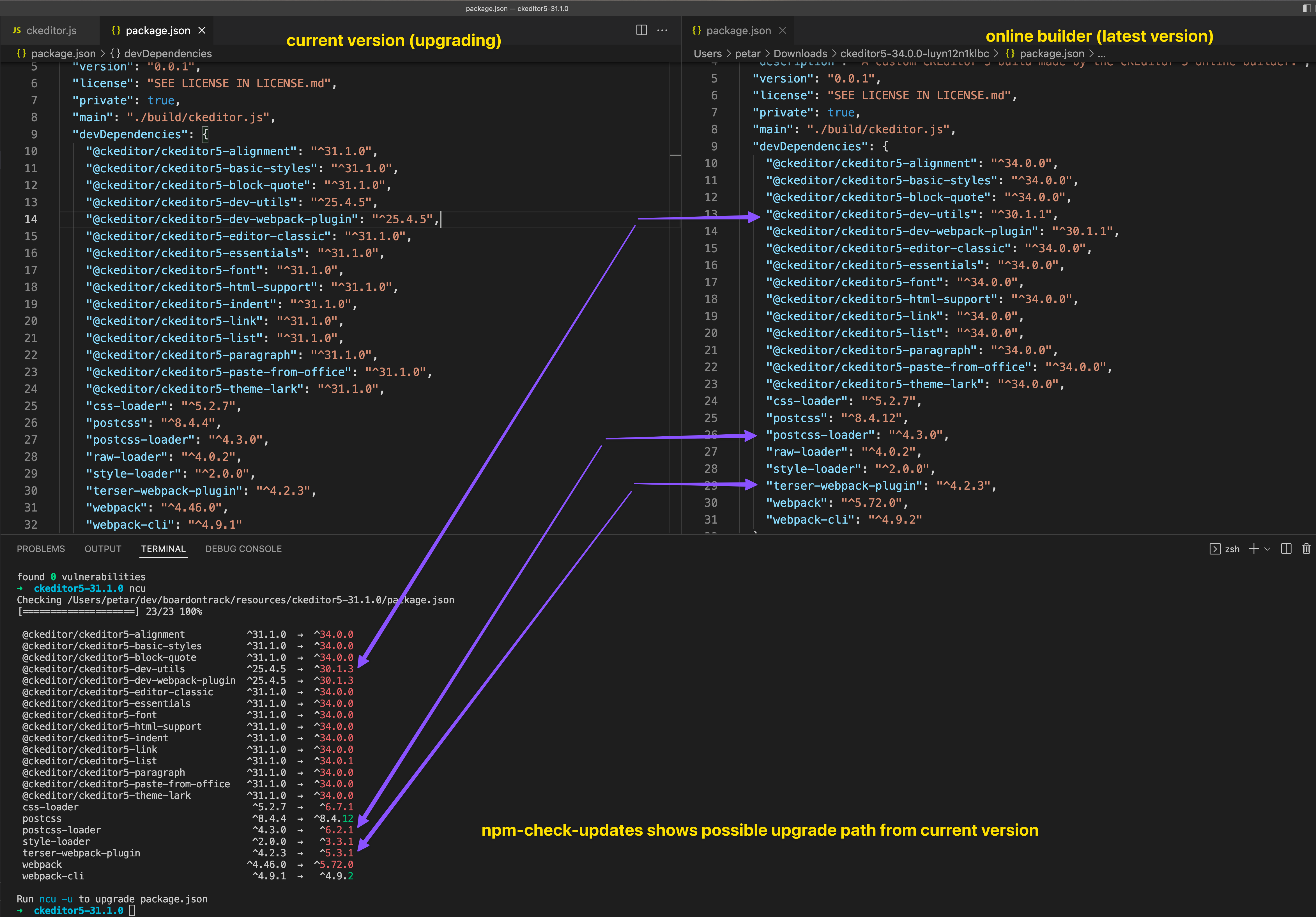 Can we make it clear where to look for new dependency versions? · Issue #11669 · ckeditor ...