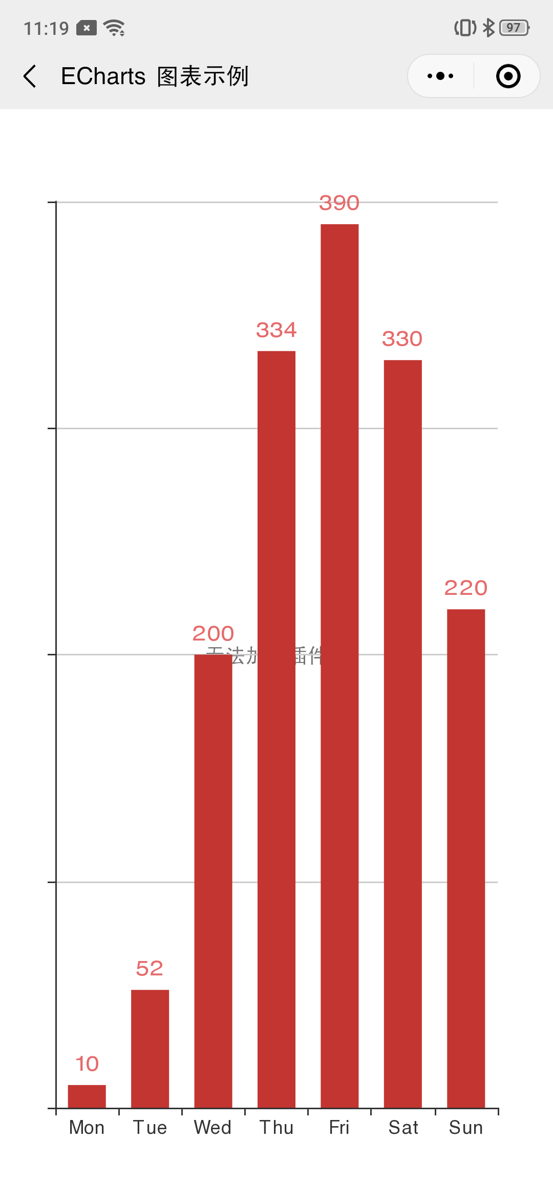 真机echarts提示无法加载插件 · Issue #648 · ecomfe/echarts-for-weixin · GitHub