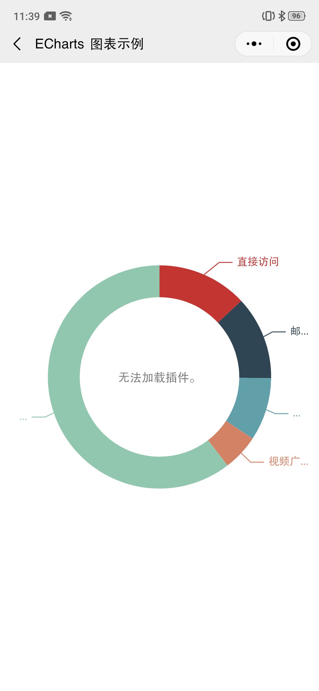 真机echarts提示无法加载插件 · Issue #648 · ecomfe/echarts-for-weixin · GitHub
