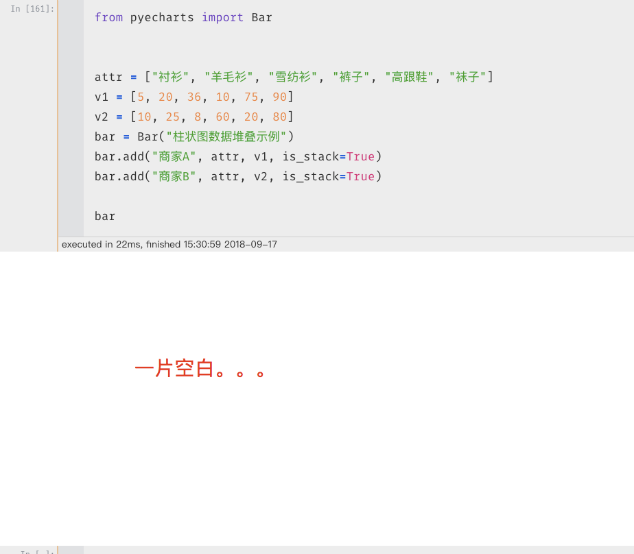 jupyter notebook无法正常显示图 · Issue #771 · pyecharts/pyecharts · GitHub
