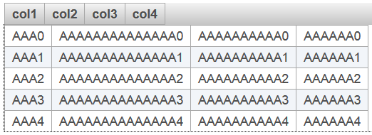 DataTable: alignment issues when table-layout is auto · Issue #2788 · primefaces/primefaces · GitHub