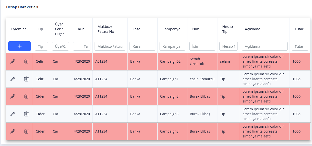 Alternate Color for Rows: even rows don't change. · Issue #1157 · akveo/ng2-smart-table · GitHub