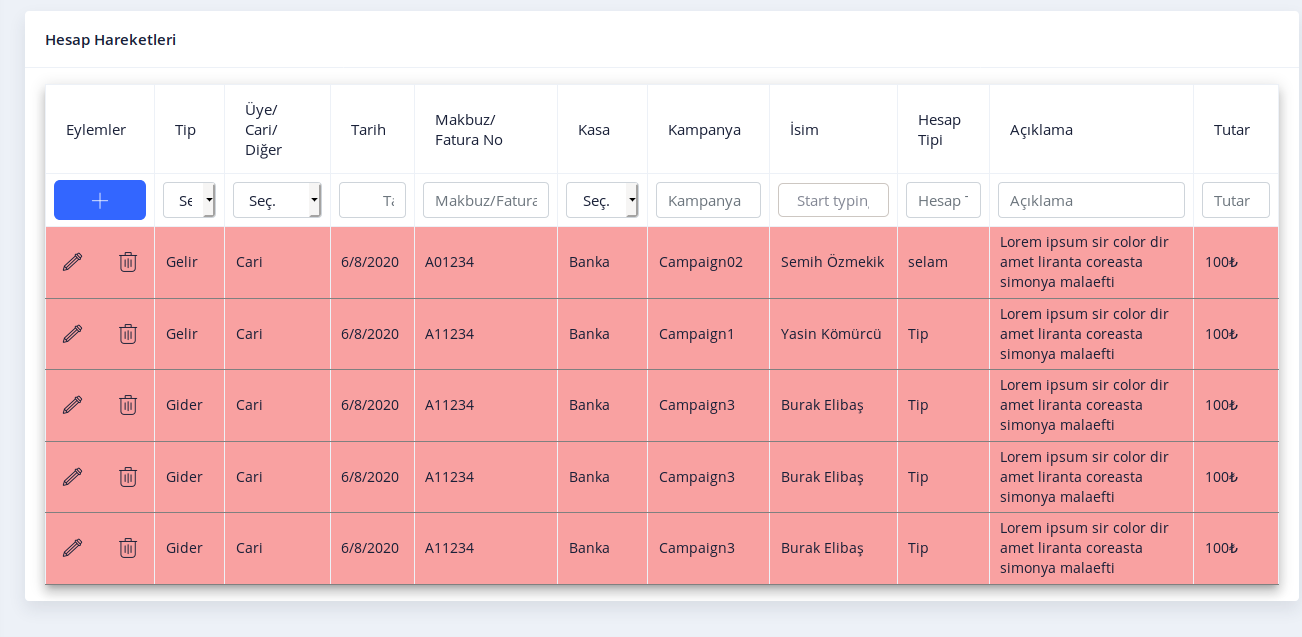 Alternate Color for Rows: even rows don't change. · Issue #1157 · akveo/ng2-smart-table · GitHub